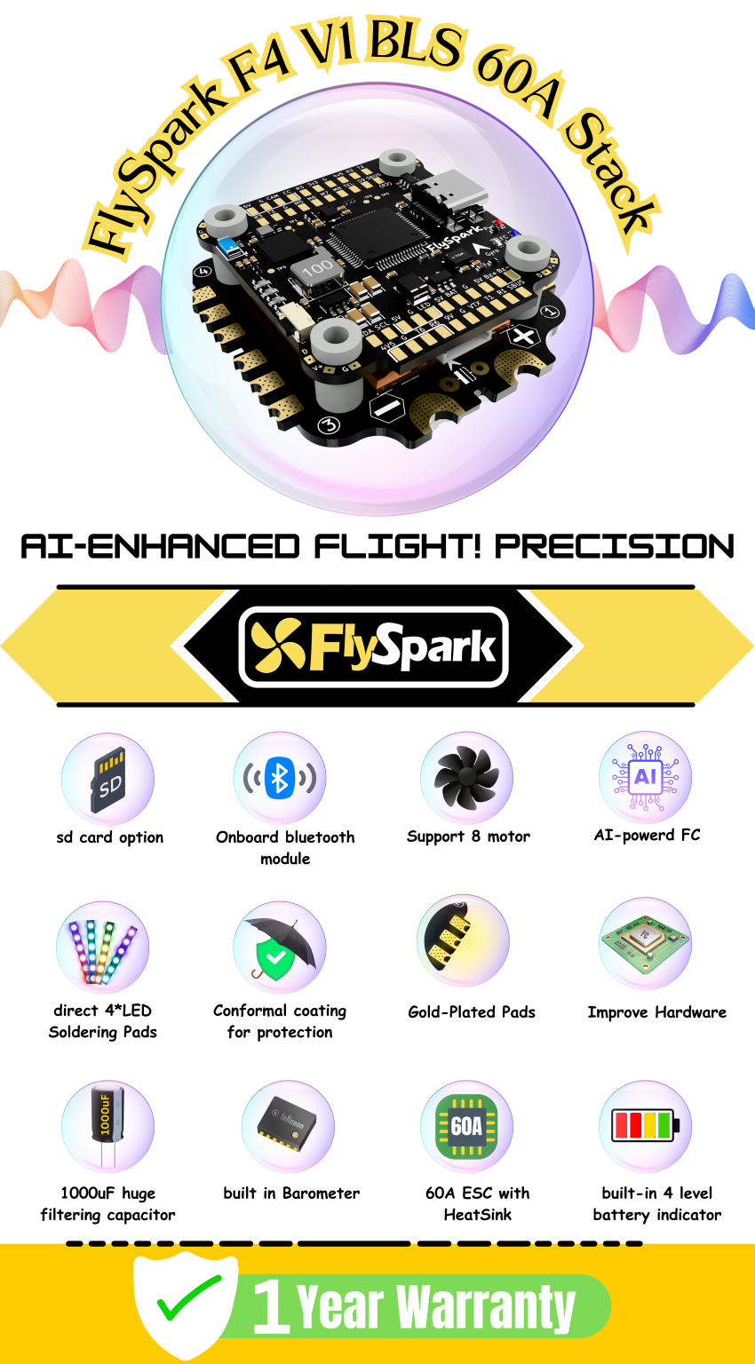 FlySpark F4 V1 BLS 60A 30×30 FC & ESC Stack - FPVMatrix