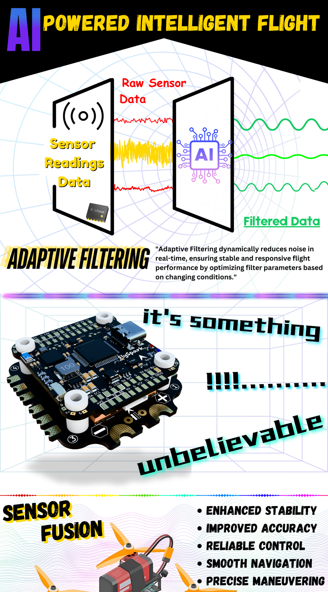 FlySpark F4 V1 Flight Controller - FlySpark