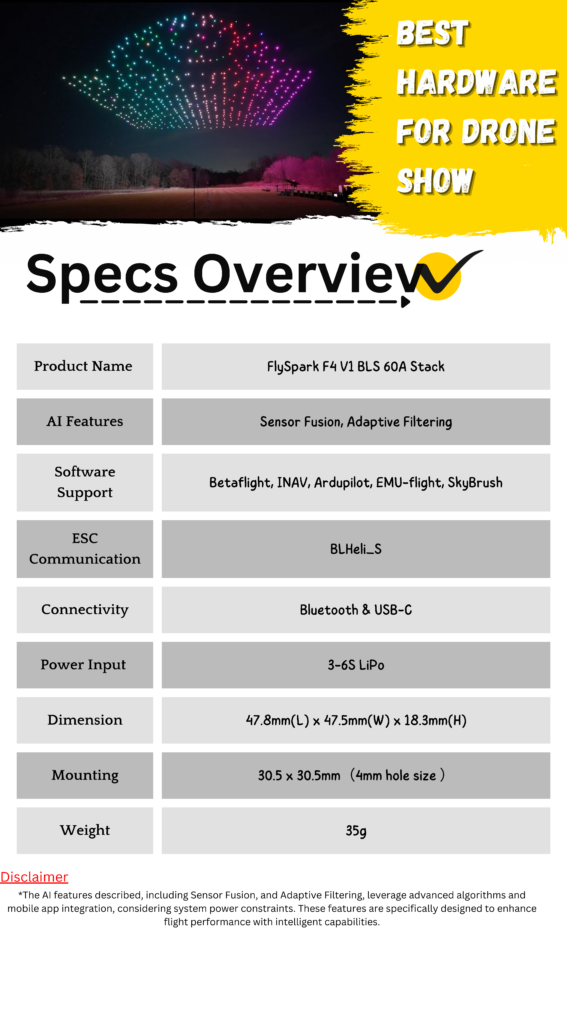 FlySpark F4 V1 BLS 60A 30×30 FC & ESC Stack - FPVMatrix