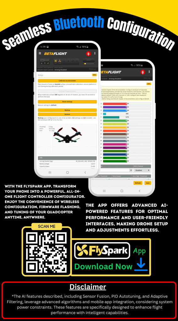 FlySpark F4 V1 BLS 60A 30×30 FC & ESC Stack - FPVMatrix