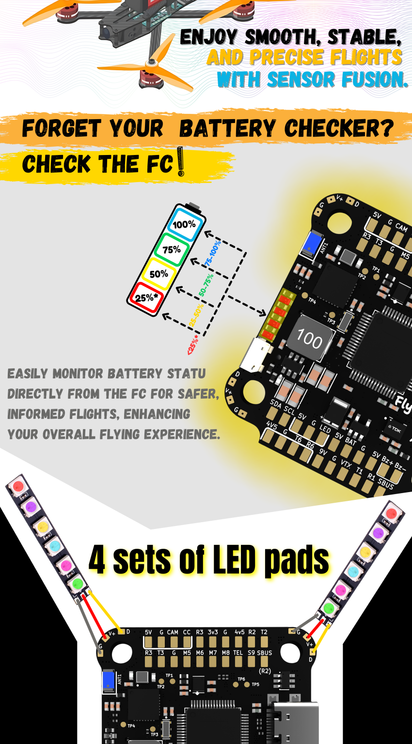 FlySpark F4 V1 BLS 60A 30×30 FC & ESC Stack - FPVMatrix