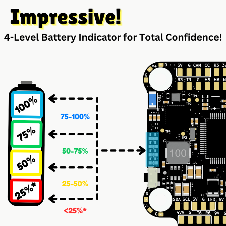FlySpark F4 V1 BLS 60A Stack | Flight Controller | 4 in 1 ESC - FlySpark